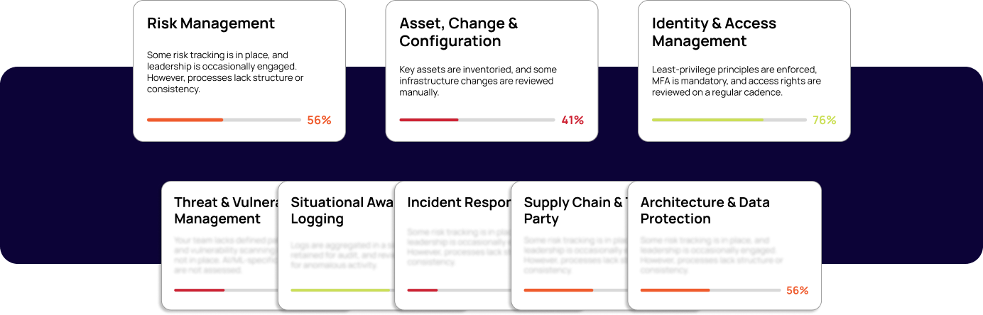 Huntrix | Stop Security Threats Before They Start